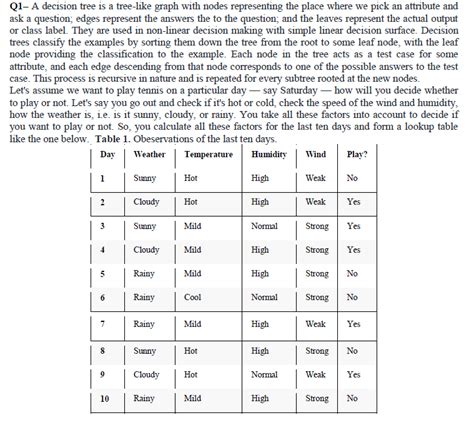 Q1 A Decision Tree Is A Tree Like Graph With Nodes