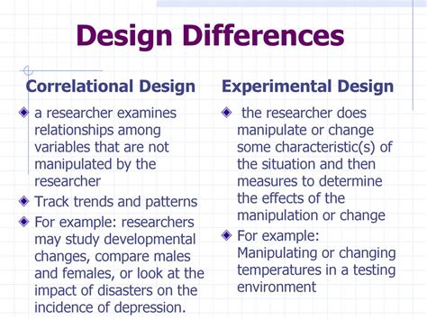 Research In Psychology Ppt Download
