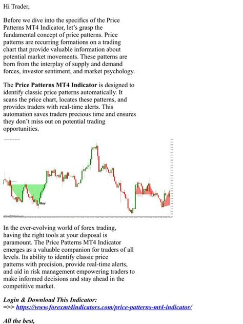 Forex Mt4 Indicators Download Price Patterns Mt4 Indicator Milled