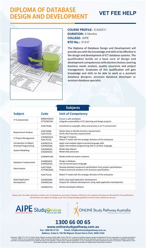 Diploma Of Database Design And Development Pdf Databases Computer