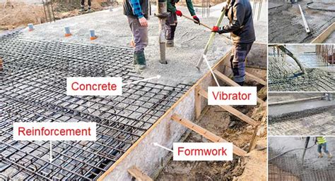 Reinforced Cement Concrete Types Of Reinforced Concrete