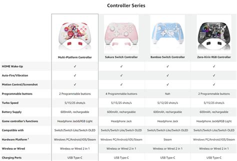 Mytrix Touro Wireless Pro Rgb Controller For Switch Pc Android And Ios Mytrix Direct