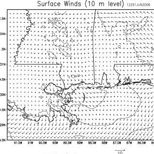 Horizontal Wind Vectors At M Level For Domain On June A B Download Scientific