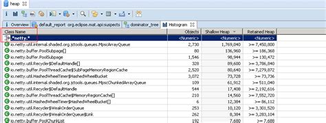 Java内存分析工具matmemory Analyzer Tool安装使用实例 Csdn博客