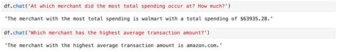 Exploring The Power Of Natural Language Data Manipulation With Pandasai