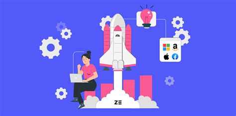 Best QA Practices In Fortune 500 Companies Best Agile Practices