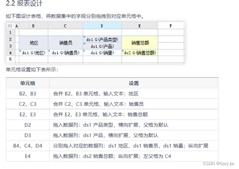 帆软报表操作 帆软报表使用教程 csdn博客