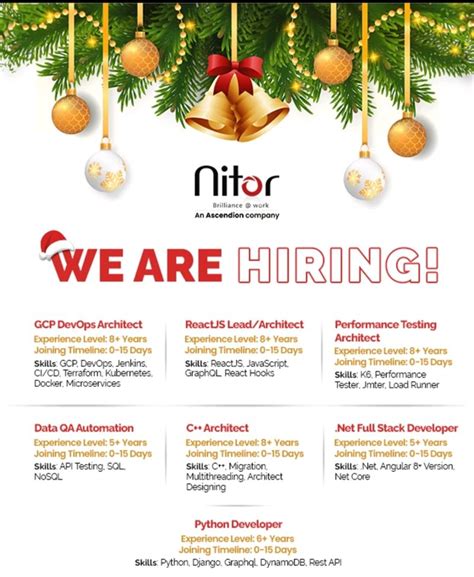 Omkar Kulkarni On Linkedin Pythonprogramming C Data Databases Gcpcloud Gcpengineer Nitor