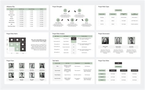 Project Scope Statement Powerpoint Presentation Template