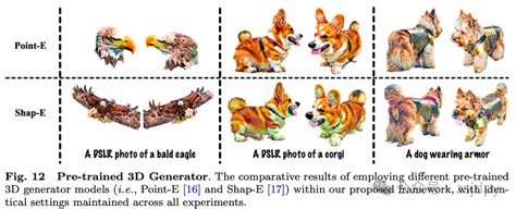 hyper 3dg：首次将超图计算技术应用到文本到3d生成领域 csdn博客