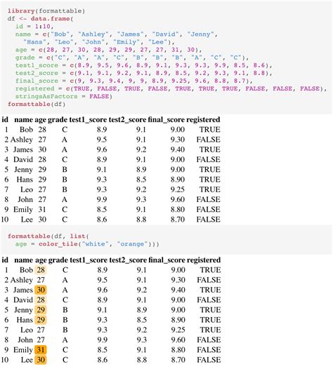 Webpack Electron Forge Stopped In Complies Renderer Code When Using