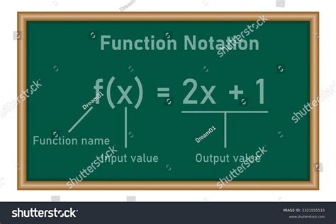 Function Math