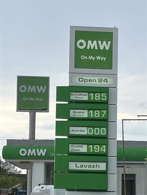 Albanian Omv Vs Omv Rbalkansirl