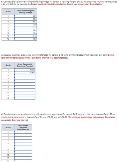 Solved Your Manager Is Trying To Determine What Forecasting Chegg