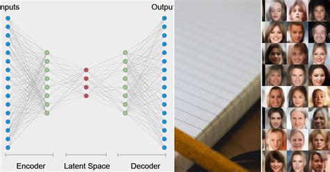 List Ai Curated By Erick Alen Ricioli Medium