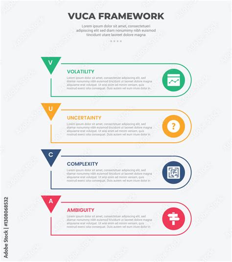 Vuca World Model Infographic Outline Style With 4 Point Template With