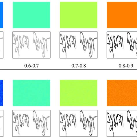 Visualization Of The Uniform Variation And Random Variation Download