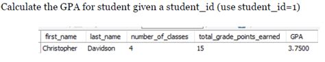 Solved Sql Use The Following Schema Structure To Construct