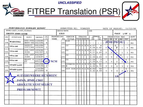 Helicopter Community Brief Ppt Download