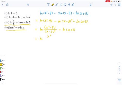 SOLVED Use Theorem A To Write The Expressions As The Logarithm Of A Numerade