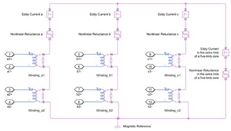 two winding transformer three phase three phase linear nonideal wye