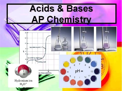 Acids Bases AP Chemistry Acids Bases General Knowledge