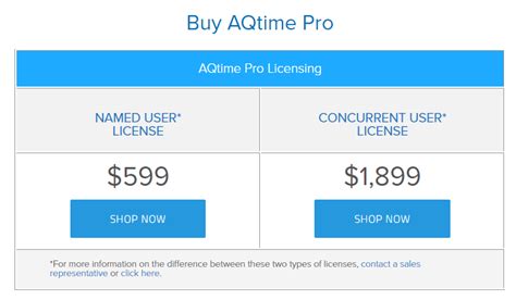 aqtime pro pricing packages and plans 2023 g2