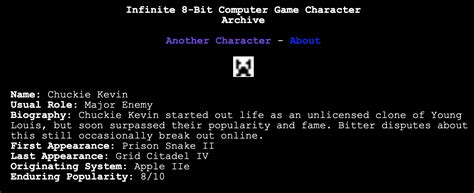 The Infinite 8 Bit Computer Game Character Archive By Dngdng