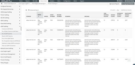 Come Eseguire Laudit Delle Query Di Ldap Adaudit Plus Di Manageengine