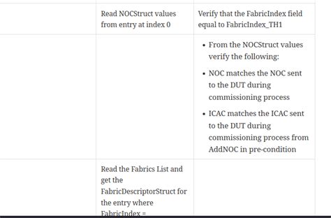 Need Yaml Support For Operational Credentials Cluster Tests · Issue 23194 · Project Chip