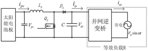 Single Phase Photovoltaic Grid Connected Control Method For Eliminating