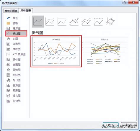 Excel 图表若密密麻麻不看也罢，要让数据可视化，先重新调整源表 正数办公