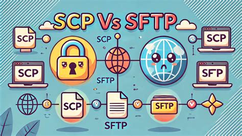 scp and sftp what are the differences 🏆 managed server