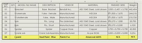 Adding Non Visible Items To Your Bom
