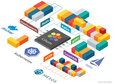 通信调制信号及时频图数据集制作（matlab） 个人博客网站