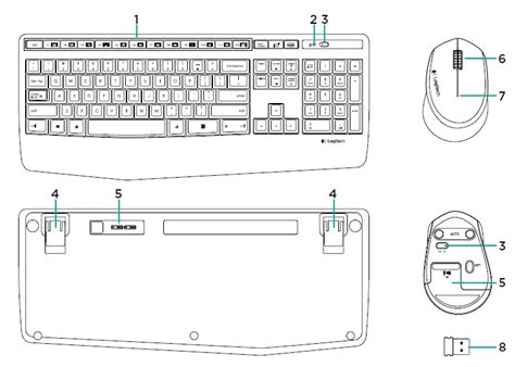 Logitech Mk345 Wireless Keyboard And Mouse Combo User Guide