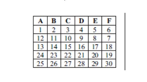 Solved The Counting Numbers Are Listed In An Array Of Six Chegg Com