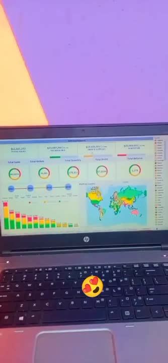 Gloria Olaniyan On Linkedin Projects Tableau