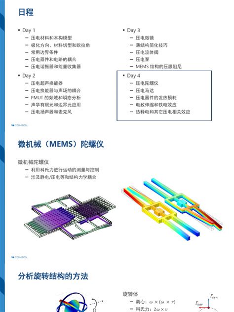 压电 Mems 器件设计与仿真 讲义4 Pdf