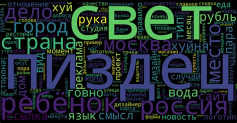 Как Chatgpt помогает мне программировать Пикабу