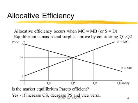 1 Civil Systems Planning Benefitcost Analysis Scott Matthews Lecture Ppt Download