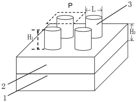 增敏型导模共振海水温盐传感单元、传感系统及测量方法