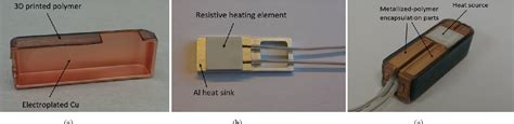 figure 3 from thermal management with a new encapsulation approach for