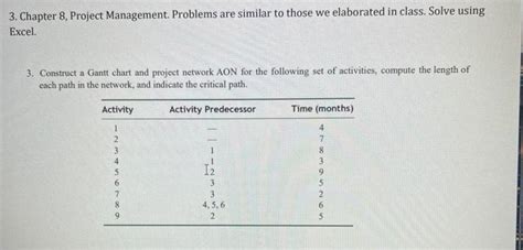 Solved Chapter Project Management Problems Are Chegg
