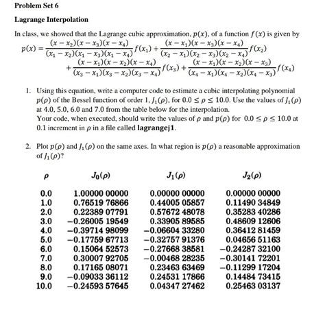 Solved Problem Set Lagrange Interpolation In Class We Chegg