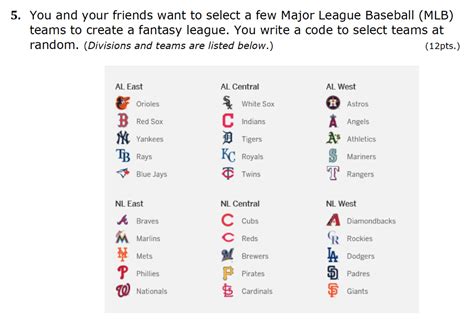 Printable List Of Mlb Teams King Printables