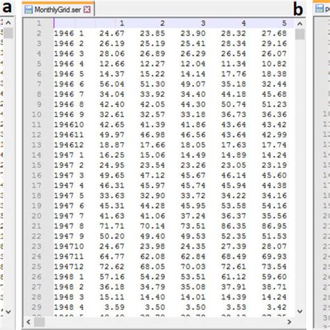 Examples Of Fragments Of Data And Metadata Files From The Dataset A Download Scientific