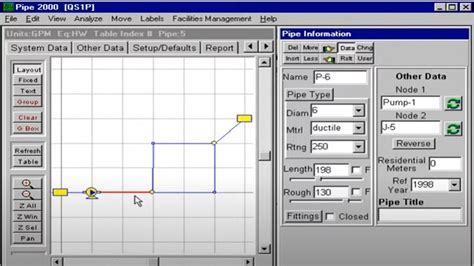 Classic Modeling Videos Kypipe