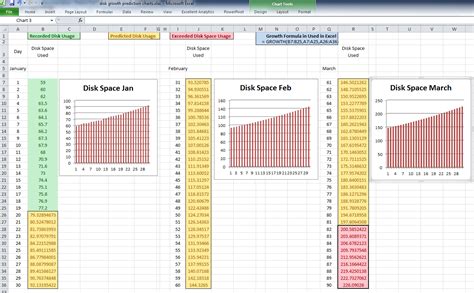 Looking Good Capacity Excel Template Weekly Timesheet For Multiple