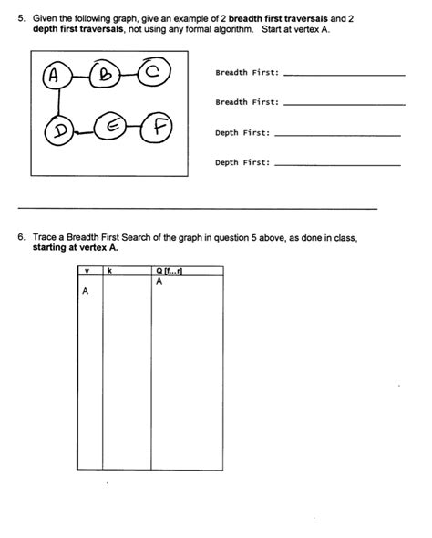 solved given the following graph give an example of 2